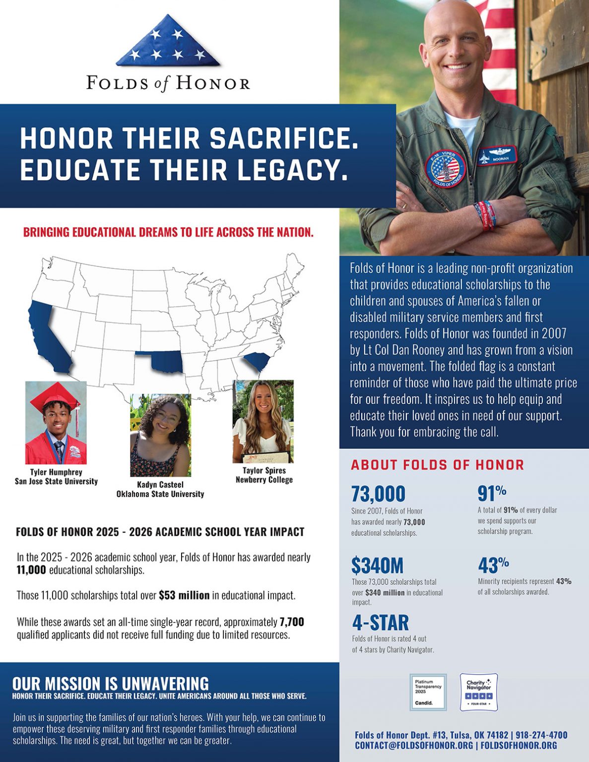 Folds of Honor Golf Tournament 2026 - Vineyard Charity Golf - Escondido, CA